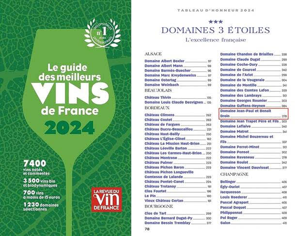 週五驚嚇預購-最炙手可熱的夏布利名莊:Domaine Jean-Paul & Benoit Droin 2022預購 - 開瓶葡萄酒 ...